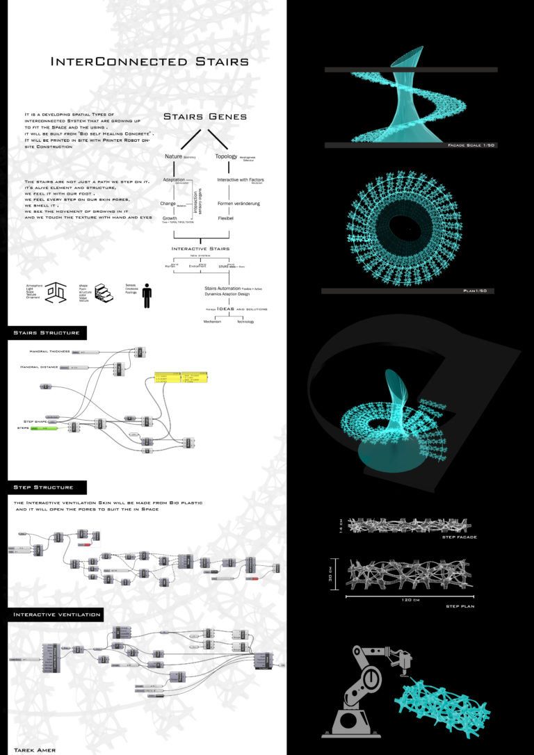 122 – InterConnected Stairs | PBM